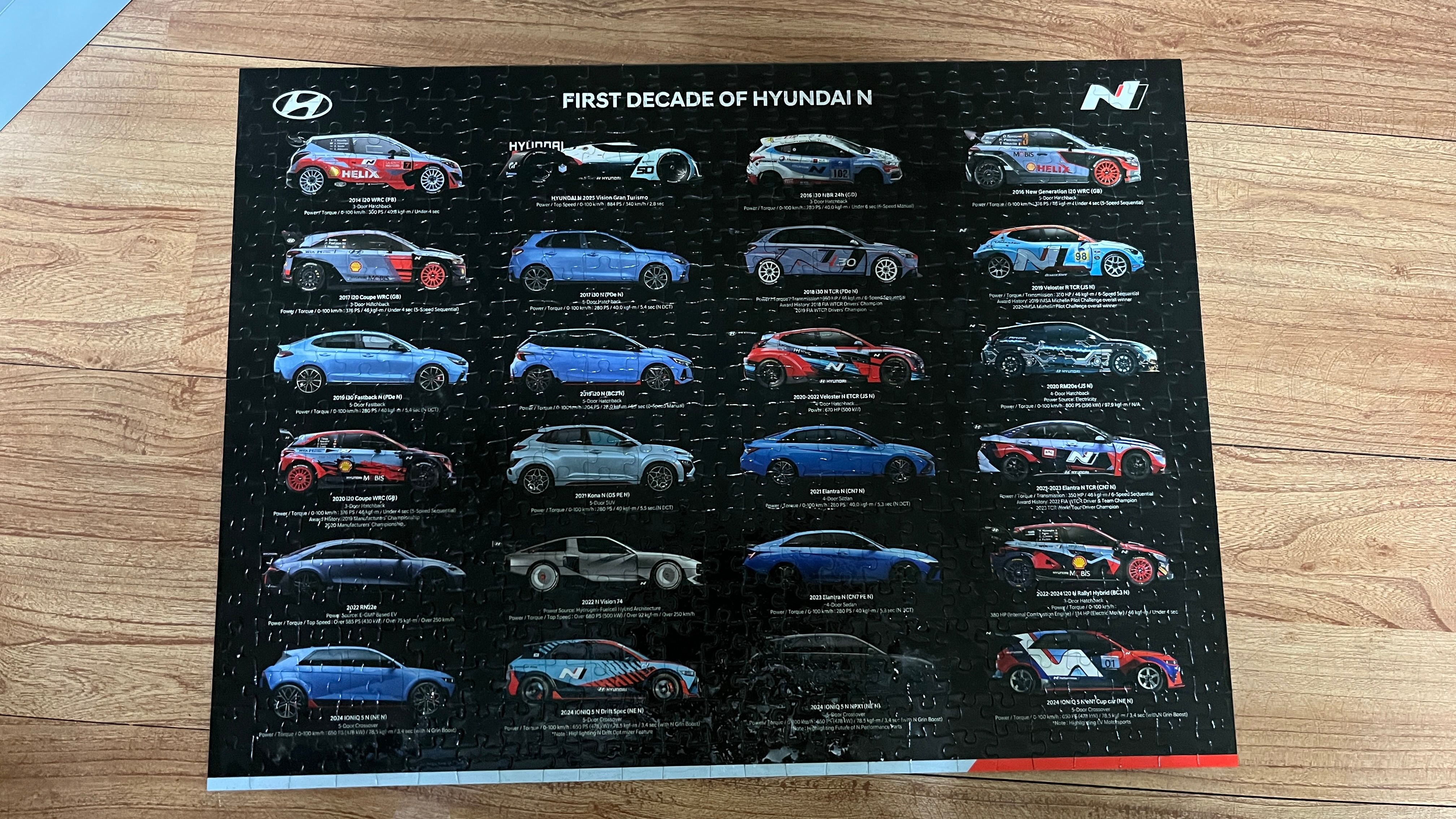 High Performance CarsㅣNever just drive | Hyundai N