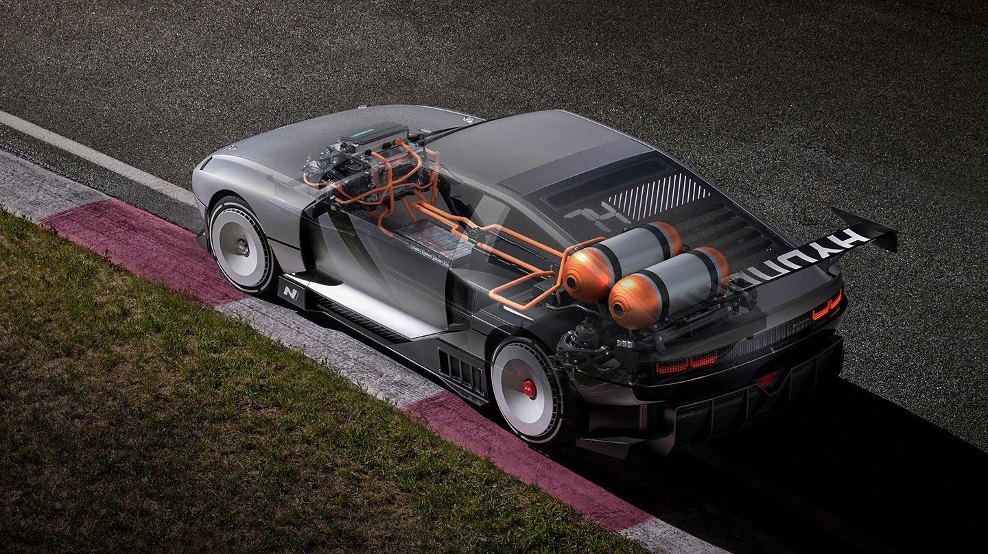 N Brand High Performance Cars | Hyundai N